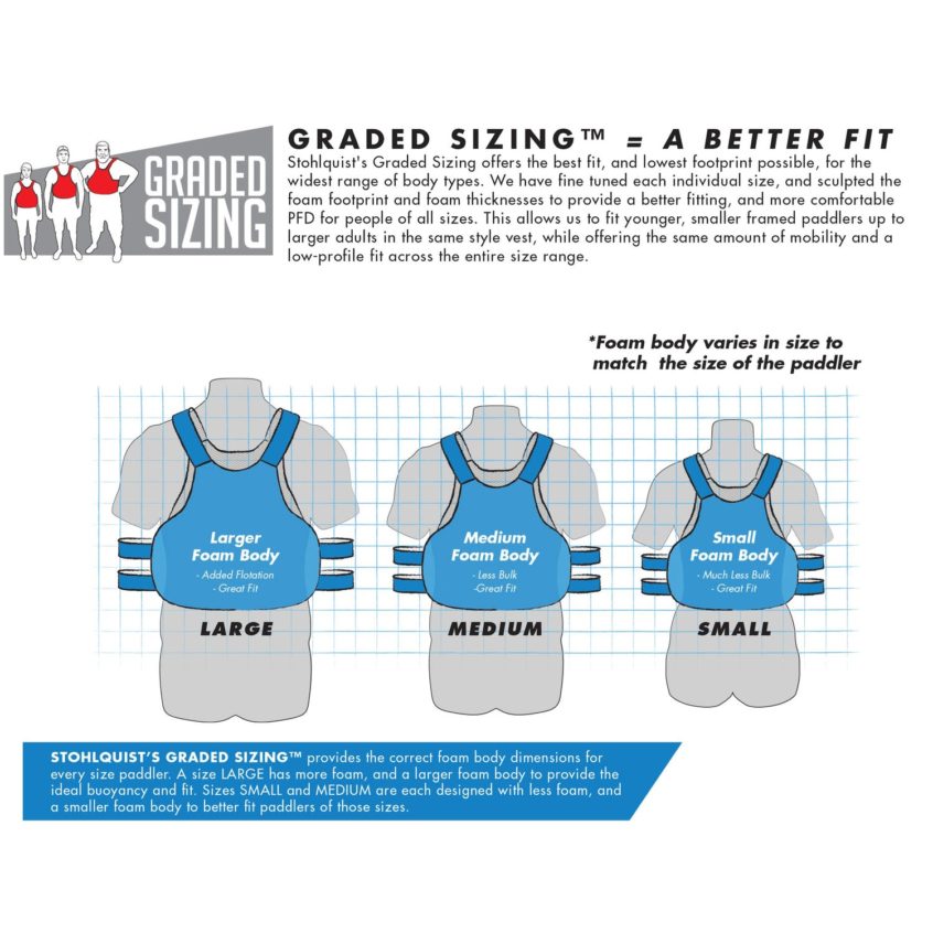 Keeper PFD | Otter Valley Paddle Sports